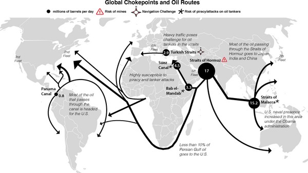 Zobacz jak ropa krąży po całym świecie « Wolne Media